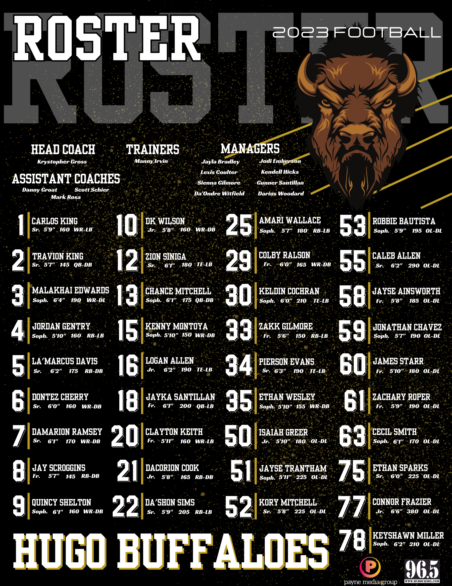 2023 Football Distric 2A-6 Schedules and Rosters